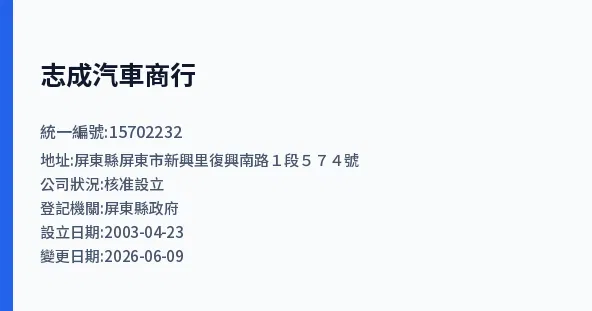 志成汽車商行的照片-統編 15702232(屏東縣) 公司登記資料與營業項目詳細圖表