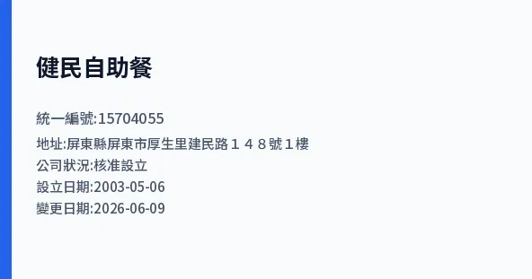 健民自助餐的照片-統編 15704055(屏東縣) 公司登記資料與營業項目詳細圖表