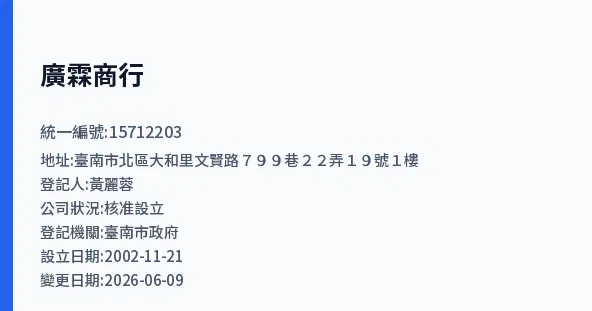 廣霖商行的照片-統編 15712203(臺南市) 公司登記資料與營業項目詳細圖表