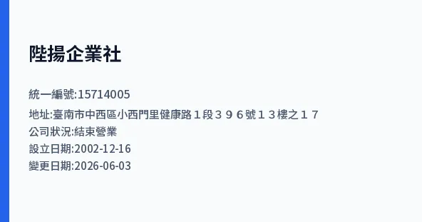 陛揚企業社的照片-統編 15714005(臺南市) 公司登記資料與營業項目詳細圖表