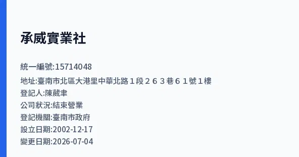 承威實業社的照片-統編 15714048(臺南市) 公司登記資料與營業項目詳細圖表