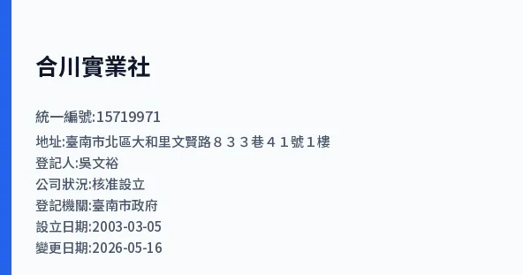 合川實業社的照片-統編 15719971(臺南市) 公司登記資料與營業項目詳細圖表