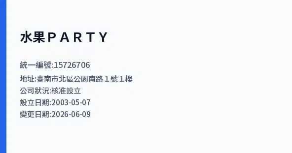 水果PARTY的照片-統編 15726706(臺南市) 公司登記資料與營業項目詳細圖表