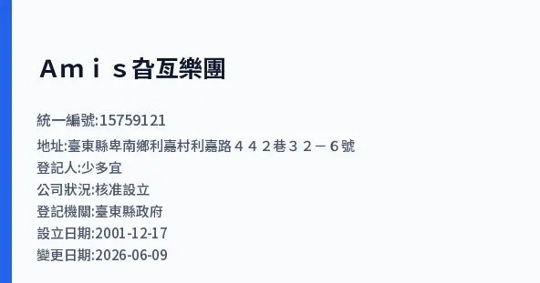 Amis旮亙樂團的照片-統編 15759121(臺東縣) 公司登記資料與營業項目詳細圖表