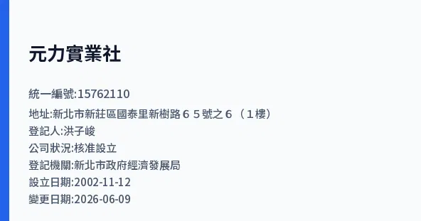 元力實業社的照片-統編 15762110(新北市) 公司登記資料與營業項目詳細圖表