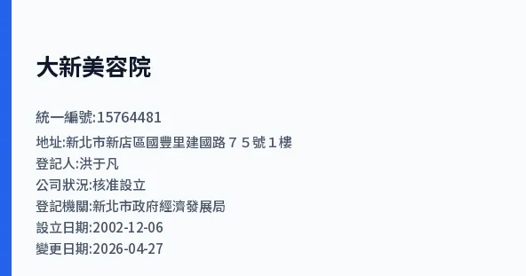 大新美容院的照片-統編 15764481(新北市) 公司登記資料與營業項目詳細圖表