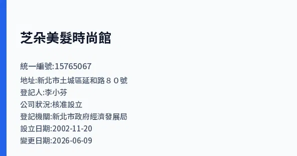 芝朵美髮時尚館的照片-統編 15765067(新北市) 公司登記資料與營業項目詳細圖表