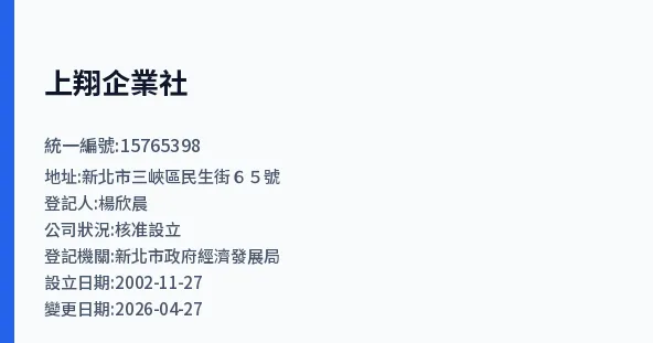 上翔企業社的照片-統編 15765398(新北市) 公司登記資料與營業項目詳細圖表