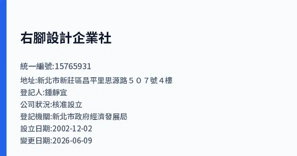 右腳設計企業社的照片-統編 15765931(新北市) 公司登記資料與營業項目詳細圖表