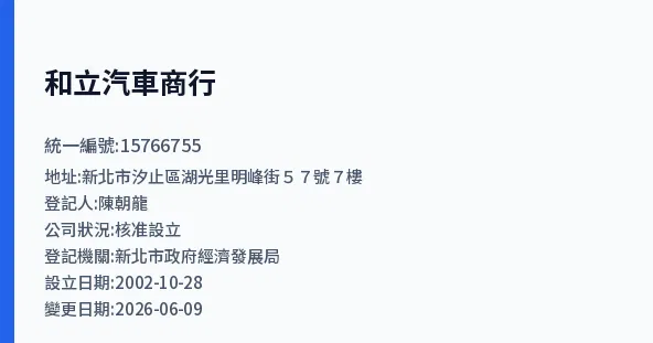 和立汽車商行的照片-統編 15766755(新北市) 公司登記資料與營業項目詳細圖表