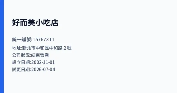 好而美小吃店的照片-統編 15767311(新北市) 公司登記資料與營業項目詳細圖表