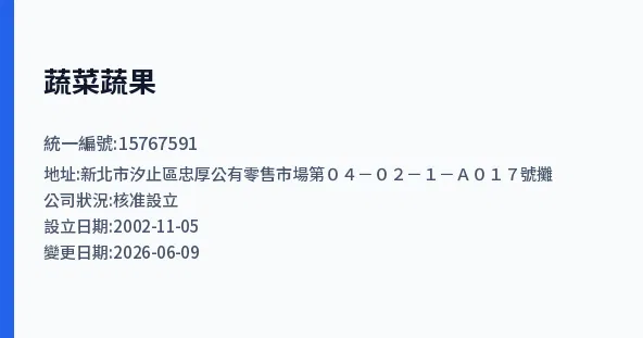 蔬菜蔬果的照片-統編 15767591(新北市) 公司登記資料與營業項目詳細圖表