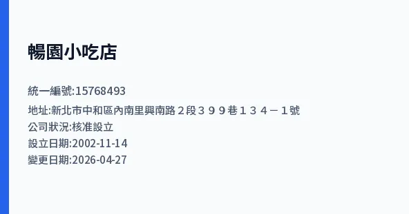 暢園小吃店的照片-統編 15768493(新北市) 公司登記資料與營業項目詳細圖表
