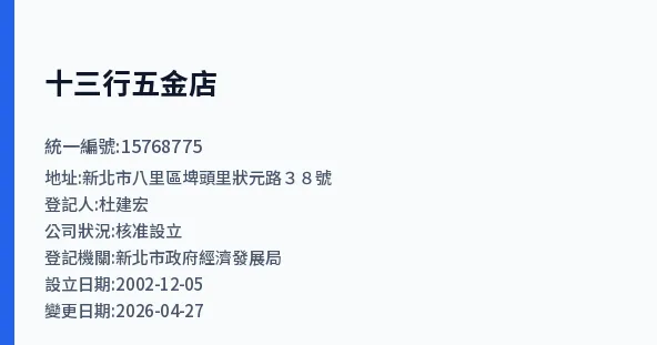 十三行五金店的照片-統編 15768775(新北市) 公司登記資料與營業項目詳細圖表