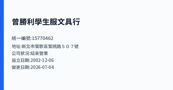 曾勝利學生服文具行的照片-統編 15770462(新北市) 公司登記資料與營業項目詳細圖表