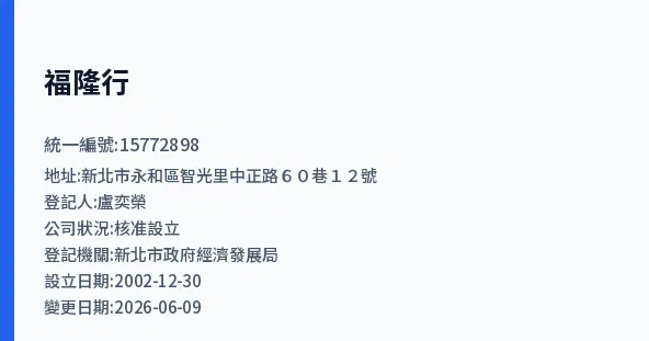 福隆行的照片-統編 15772898(新北市) 公司登記資料與營業項目詳細圖表