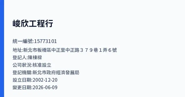 峻欣工程行的照片-統編 15773101(新北市) 公司登記資料與營業項目詳細圖表