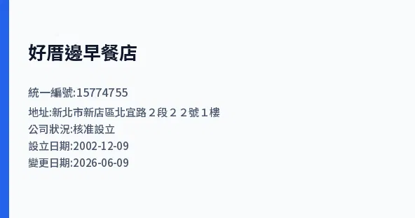 好厝邊早餐店的照片-統編 15774755(新北市) 公司登記資料與營業項目詳細圖表