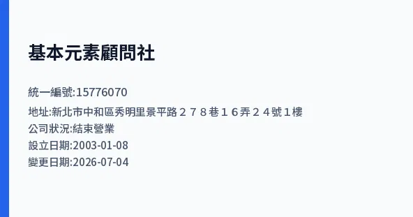 基本元素顧問社的照片-統編 15776070(新北市) 公司登記資料與營業項目詳細圖表