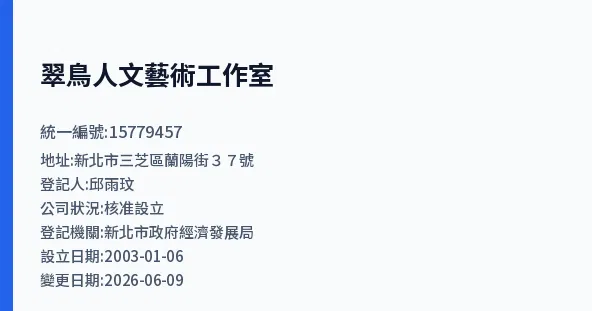 翠鳥人文藝術工作室的照片-統編 15779457(新北市) 公司登記資料與營業項目詳細圖表