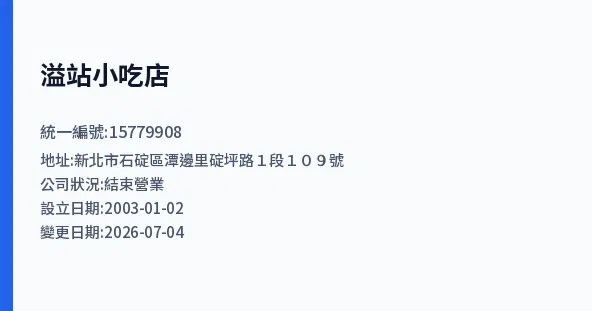 溢站小吃店的照片-統編 15779908(新北市) 公司登記資料與營業項目詳細圖表