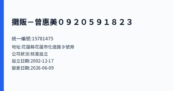 攤販-曾惠美0920591823的照片-統編 15781475(花蓮縣) 公司登記資料與營業項目詳細圖表