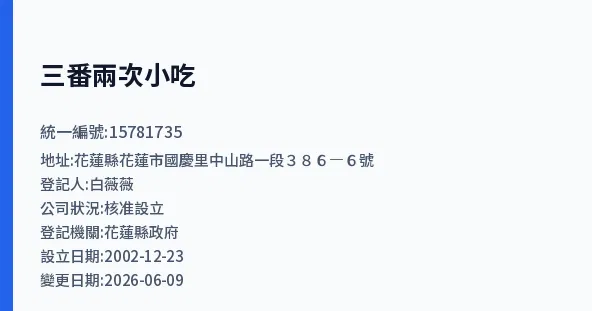 三番兩次小吃的照片-統編 15781735(花蓮縣) 公司登記資料與營業項目詳細圖表