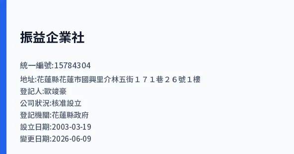 振益企業社的照片-統編 15784304(花蓮縣) 公司登記資料與營業項目詳細圖表