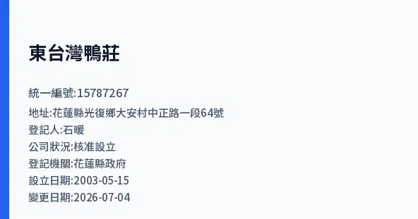 東台灣鴨莊的照片-統編 15787267(花蓮縣) 公司登記資料與營業項目詳細圖表