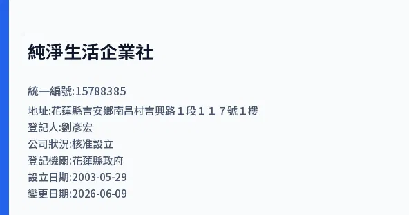 純淨生活企業社的照片-統編 15788385(花蓮縣) 公司登記資料與營業項目詳細圖表