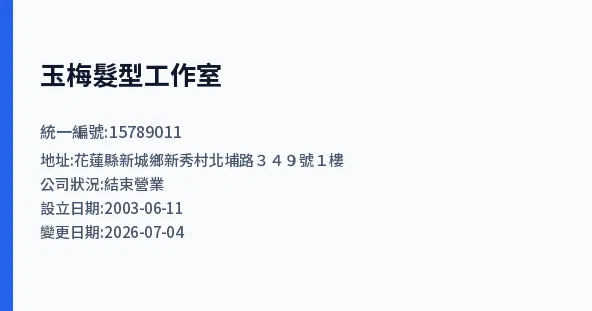 玉梅髮型工作室的照片-統編 15789011(花蓮縣) 公司登記資料與營業項目詳細圖表