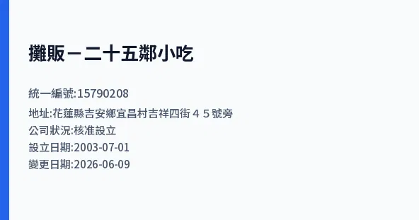 攤販-二十五鄰小吃的照片-統編 15790208(花蓮縣) 公司登記資料與營業項目詳細圖表
