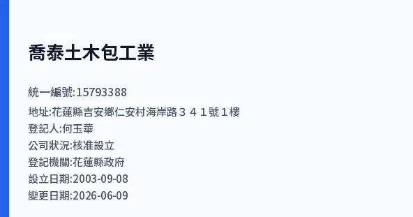 喬泰土木包工業的照片-統編 15793388(花蓮縣) 公司登記資料與營業項目詳細圖表