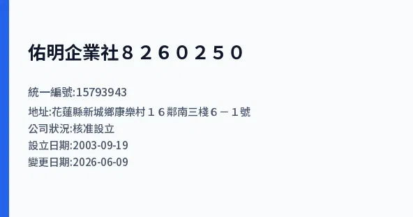 佑明企業社8260250的照片-統編 15793943(花蓮縣) 公司登記資料與營業項目詳細圖表