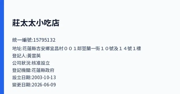 莊太太小吃店的照片-統編 15795132(花蓮縣) 公司登記資料與營業項目詳細圖表