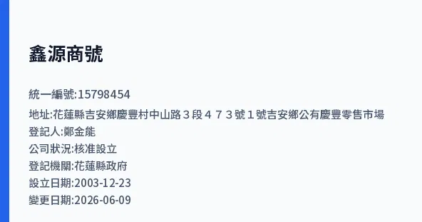 鑫源商號的照片-統編 15798454(花蓮縣) 公司登記資料與營業項目詳細圖表