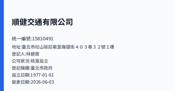 順健交通有限公司的照片-統編 15810491(臺北市) 公司登記資料與營業項目詳細圖表