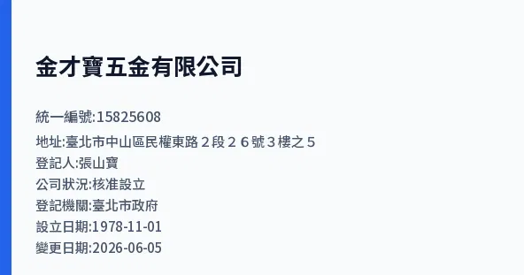金才寶五金有限公司的照片-統編 15825608(臺北市) 公司登記資料與營業項目詳細圖表