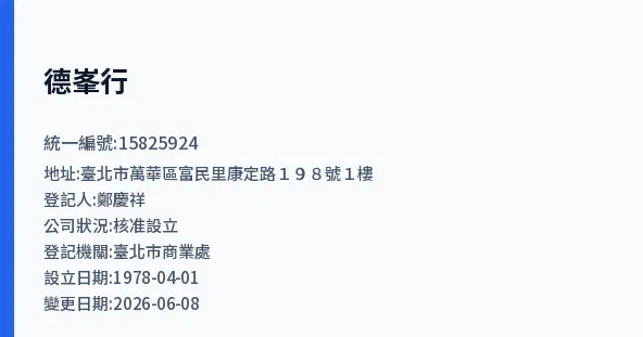 德峯行的照片-統編 15825924(臺北市) 公司登記資料與營業項目詳細圖表