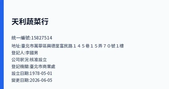 天利蔬菜行的照片-統編 15827514(臺北市) 公司登記資料與營業項目詳細圖表