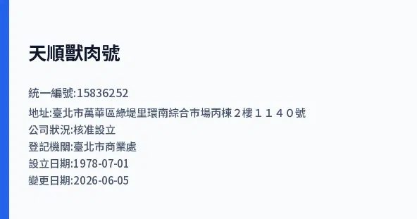 天順獸肉號的照片-統編 15836252(臺北市) 公司登記資料與營業項目詳細圖表