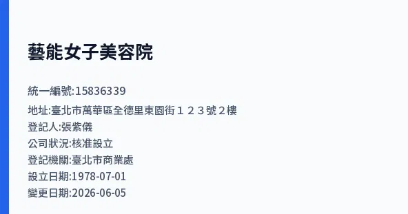 藝能女子美容院的照片-統編 15836339(臺北市) 公司登記資料與營業項目詳細圖表