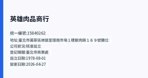 英雄肉品商行的照片-統編 15840262(臺北市) 公司登記資料與營業項目詳細圖表