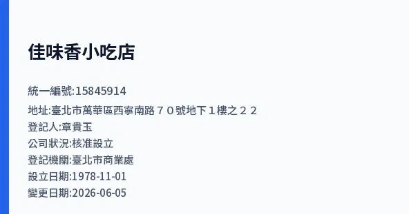 佳味香小吃店的照片-統編 15845914(臺北市) 公司登記資料與營業項目詳細圖表
