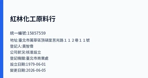 紅林化工原料行的照片-統編 15857559(臺北市) 公司登記資料與營業項目詳細圖表