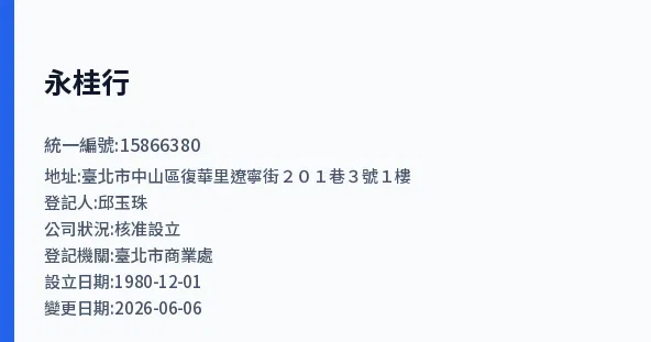 永桂行的照片-統編 15866380(臺北市) 公司登記資料與營業項目詳細圖表