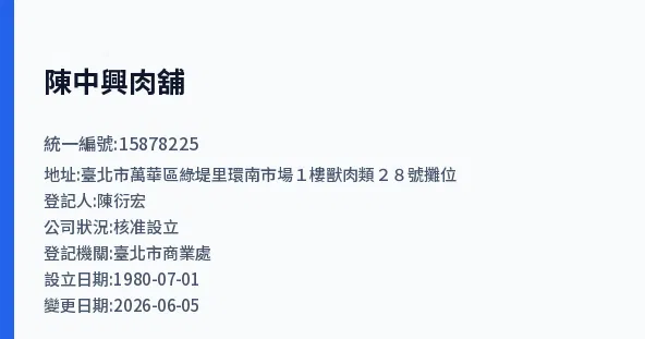 陳中興肉舖的照片-統編 15878225(臺北市) 公司登記資料與營業項目詳細圖表