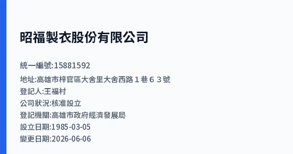 昭福製衣股份有限公司的照片-統編 15881592(高雄市) 公司登記資料與營業項目詳細圖表