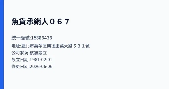 魚貨承銷人067的照片-統編 15886436(臺北市) 公司登記資料與營業項目詳細圖表