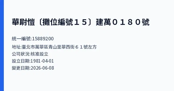 華尉愷〔攤位編號15〕建萬0180號的照片-統編 15889200(臺北市) 公司登記資料與營業項目詳細圖表